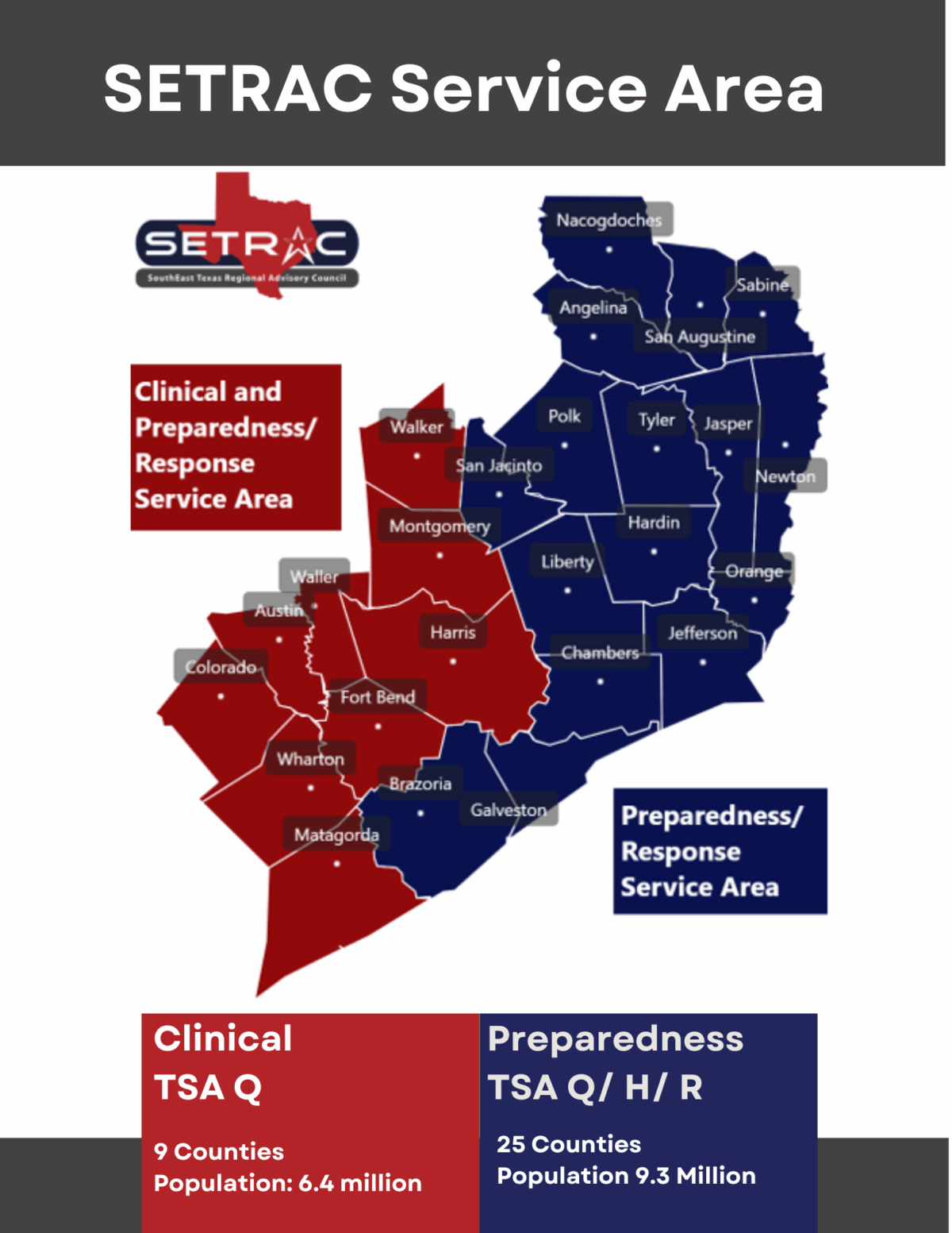 Our Mission – SETRAC